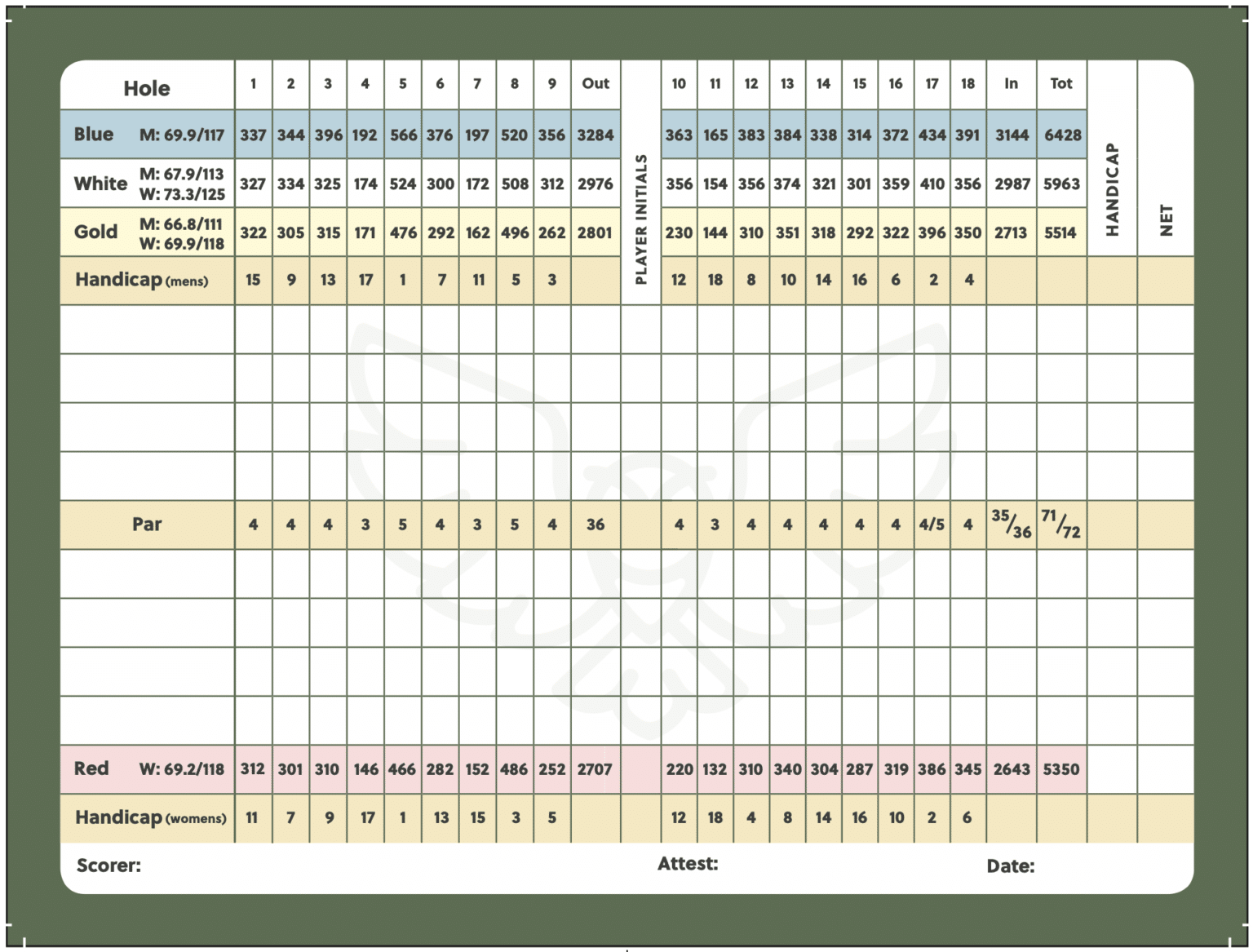 COURSE MAP & CARD - ONVC